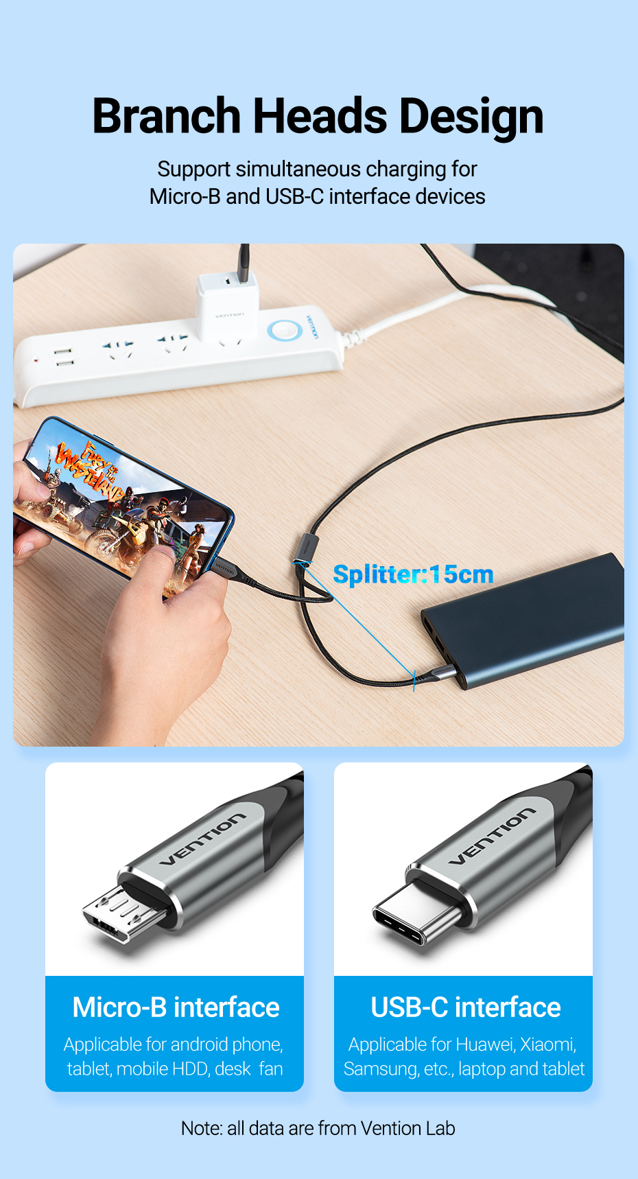 Vention 2 In 1 Charging Cable USB A to Type C Micro B Data Cable For ...