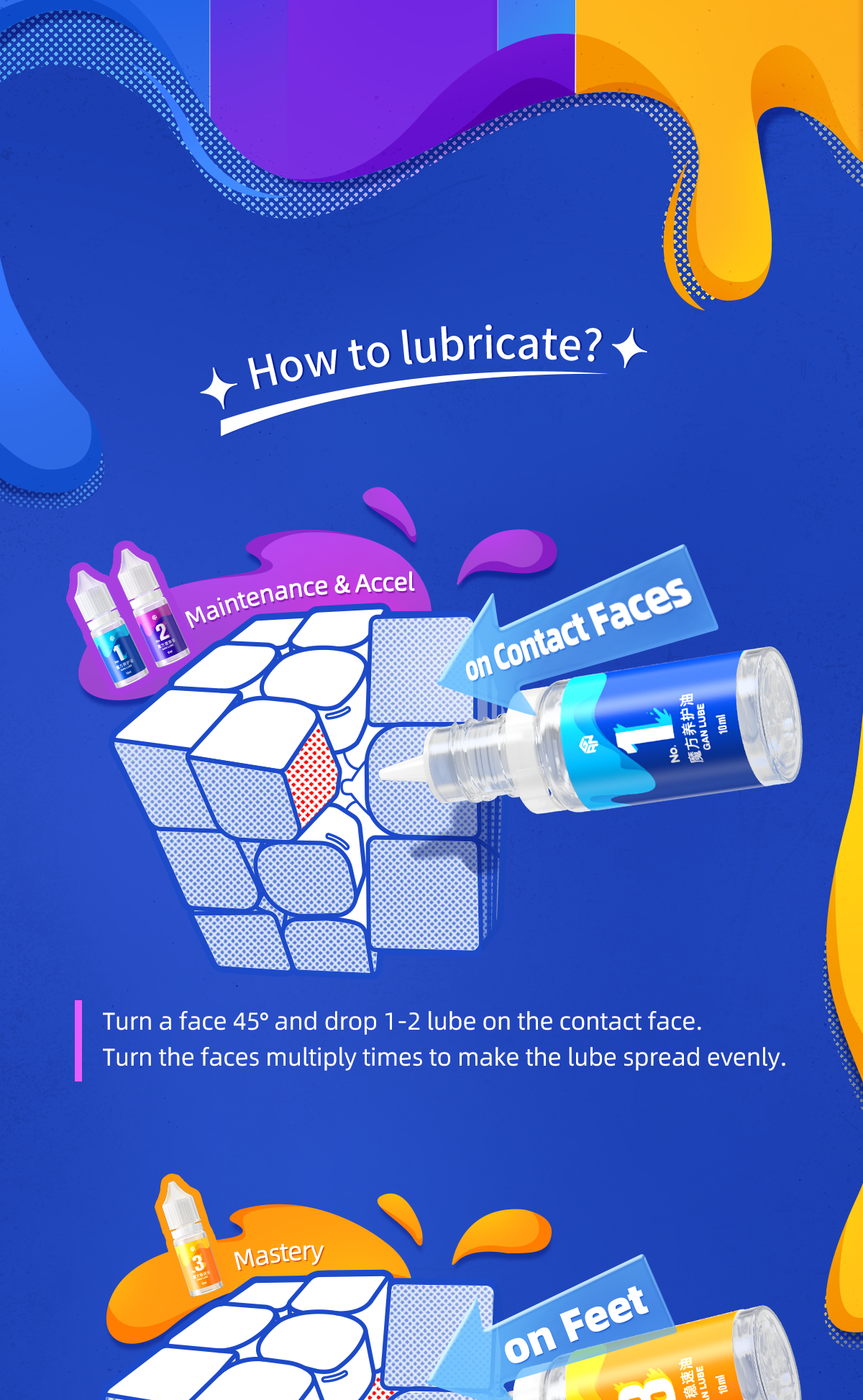 GAN CUBE Gan Lube Professional Speed Cube Lube Lubricant Oil | Shopee ...