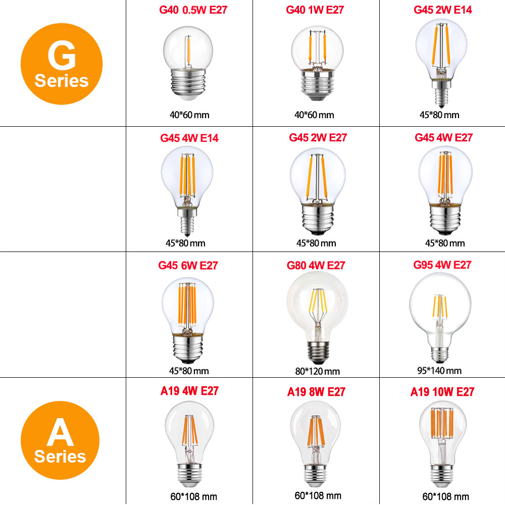 E12 E14 E27 LED Edison Bulbs 1W 2W 3W 4W 6W 8W House Decoration Bulb C7 C35 T20 T16 A19 G40 G80 ...