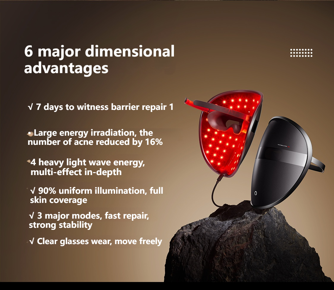 AMIRO觅光Facial Beauty Mask Beauty Instrument Photon LED Facial Mask ...