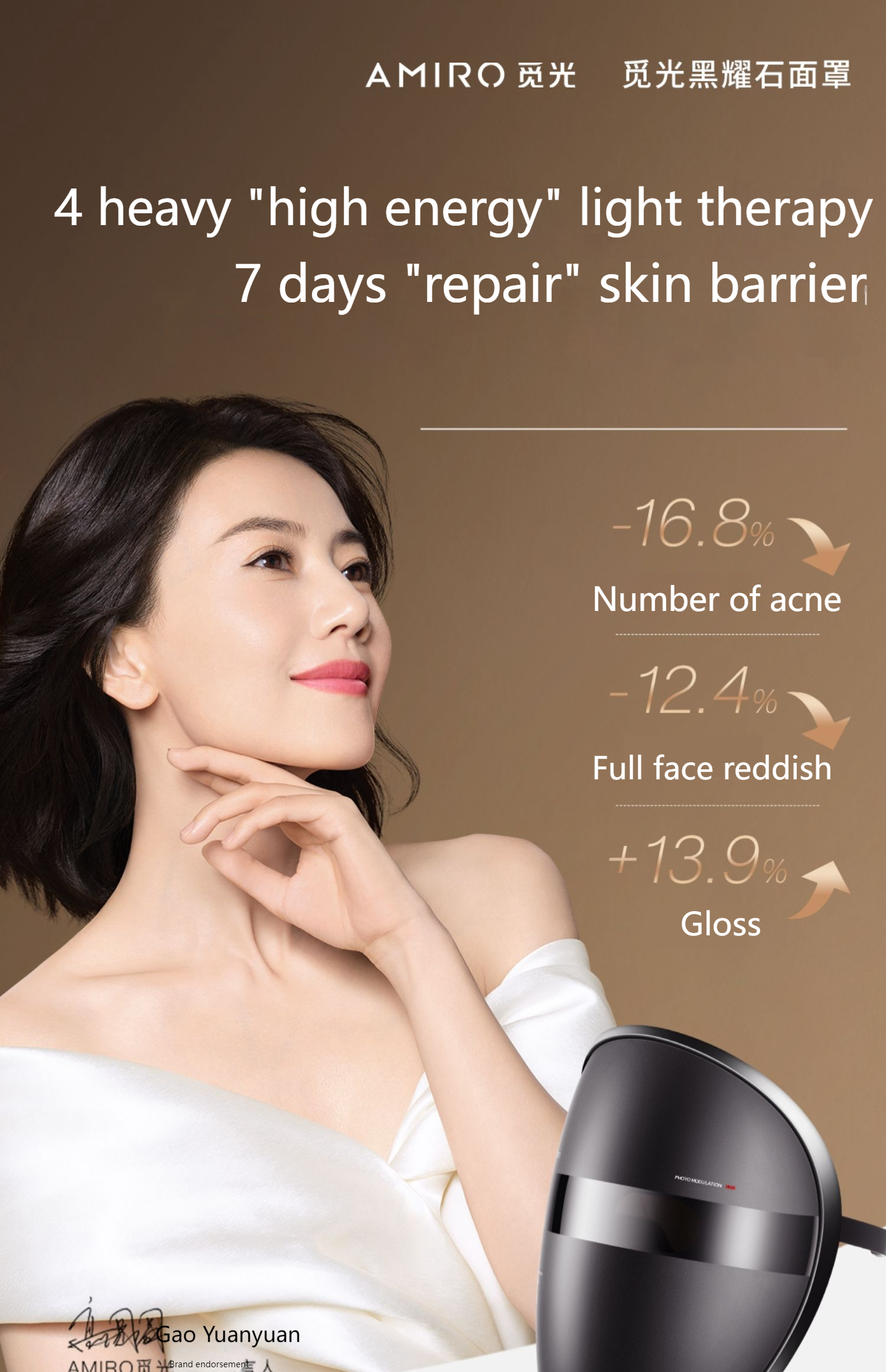 AMIRO觅光Facial Beauty Mask Beauty Instrument Photon LED Facial Mask ...