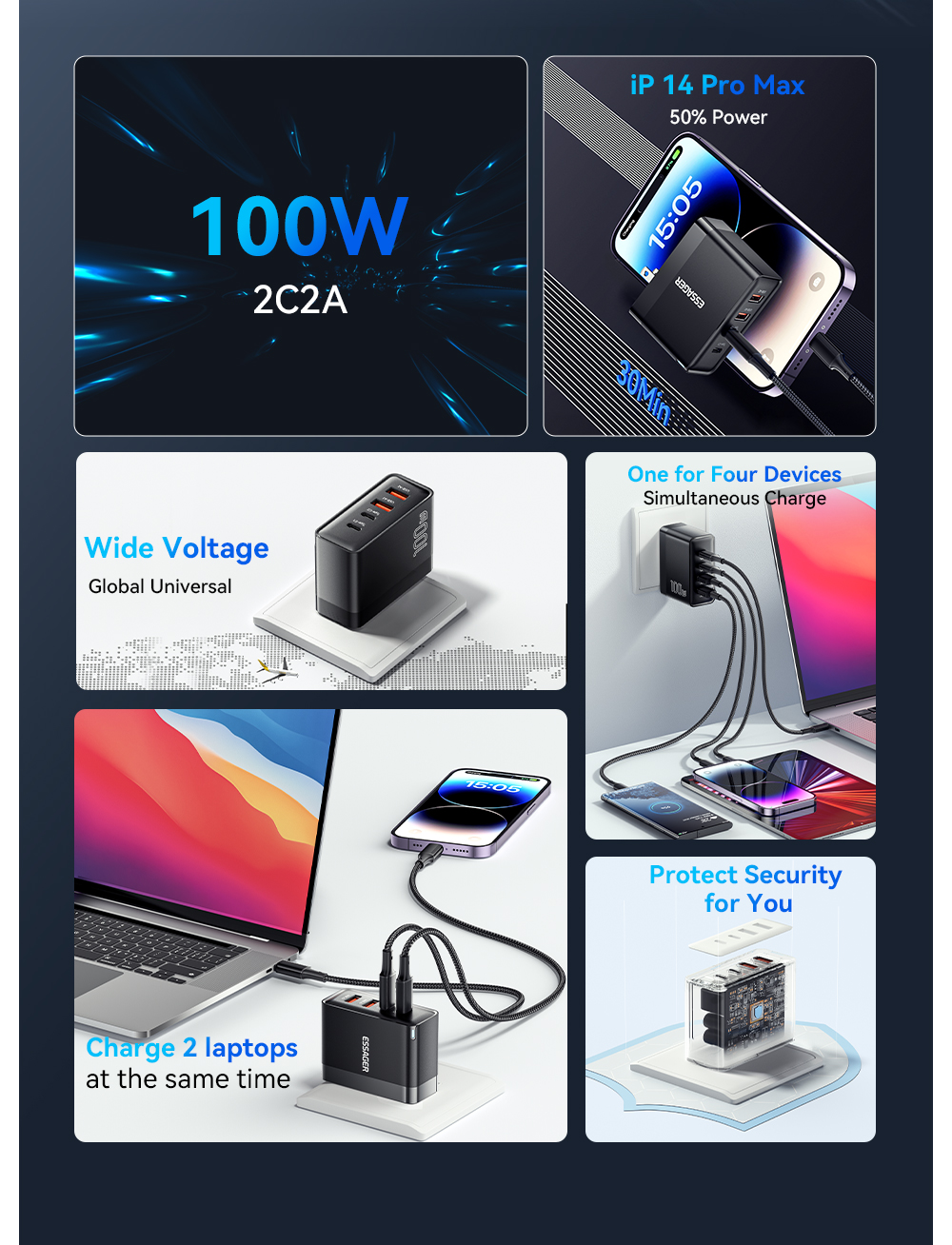 Essager QU GaN X 100W 2C+2A Fast Charger Black And White | Shopee Singapore