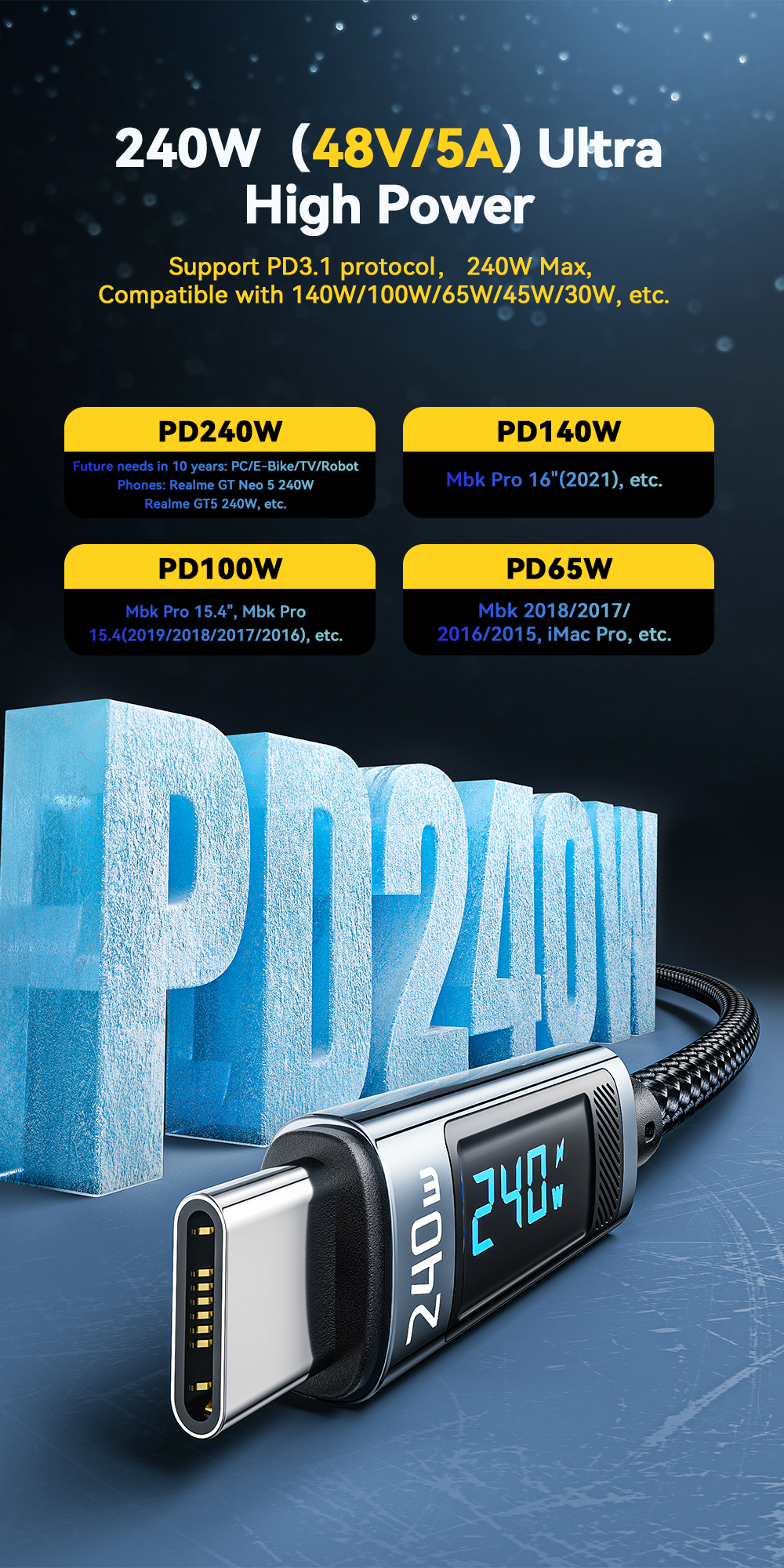 Essager H 240W 5A Type C To Type C Digital Display Data Cable Suport ...