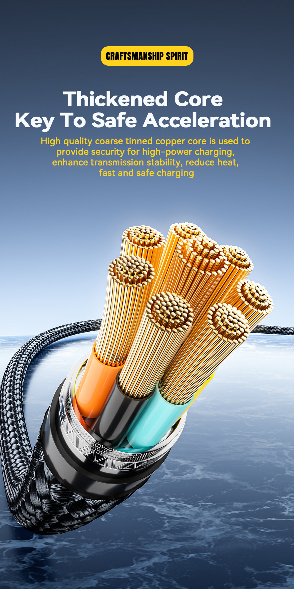 Essager H 240W 5A Type C To Type C Digital Display Data Cable Suport ...