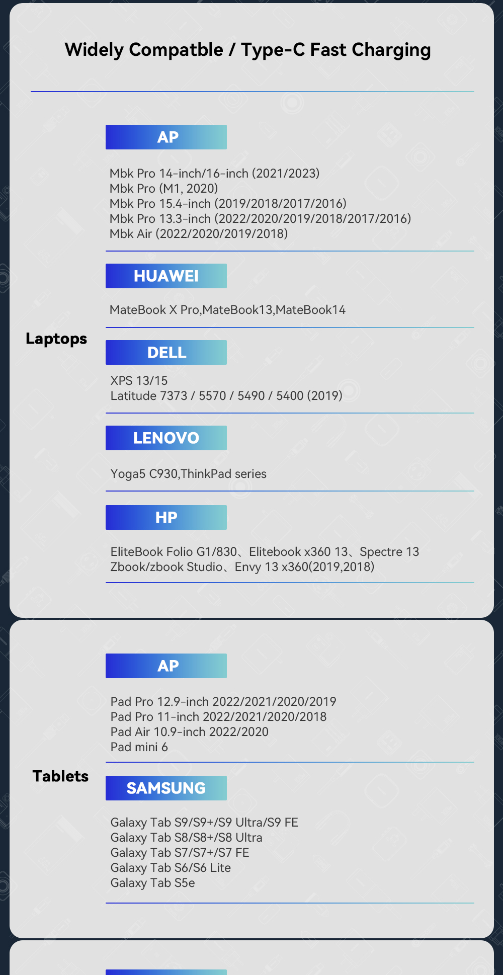 Essager H 240W 5A Type C To Type C Digital Display Data Cable Suport ...