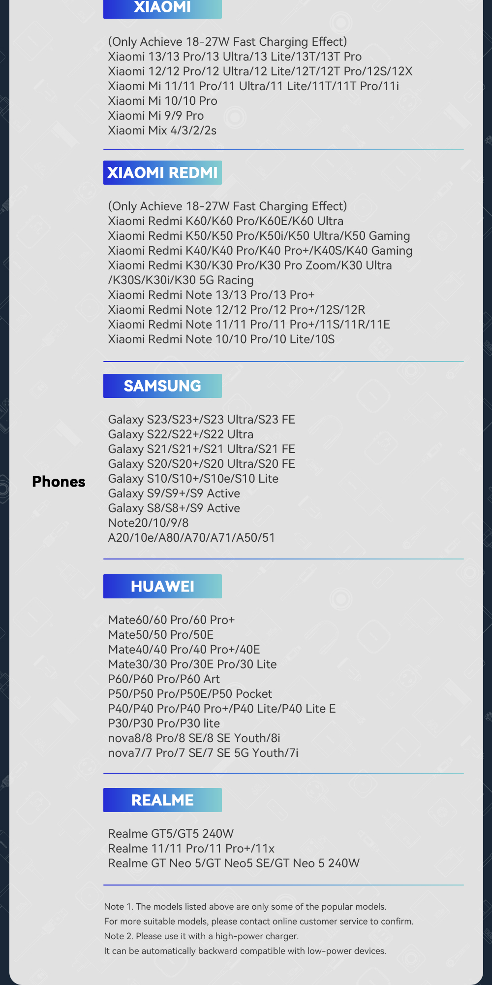 Essager H 240W 5A Type C To Type C Digital Display Data Cable Suport ...