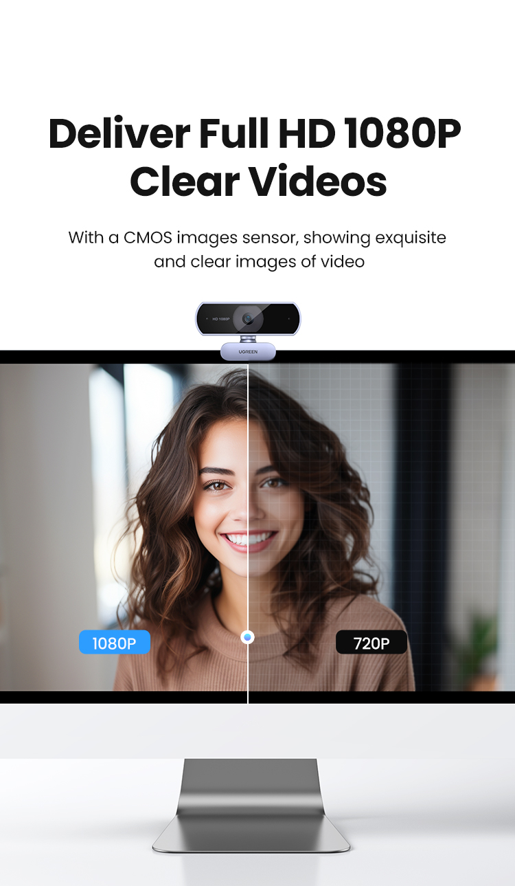 UGREEN 1080P Full HD Webcam Dual Mic 360° Adjustable Computer USB ...