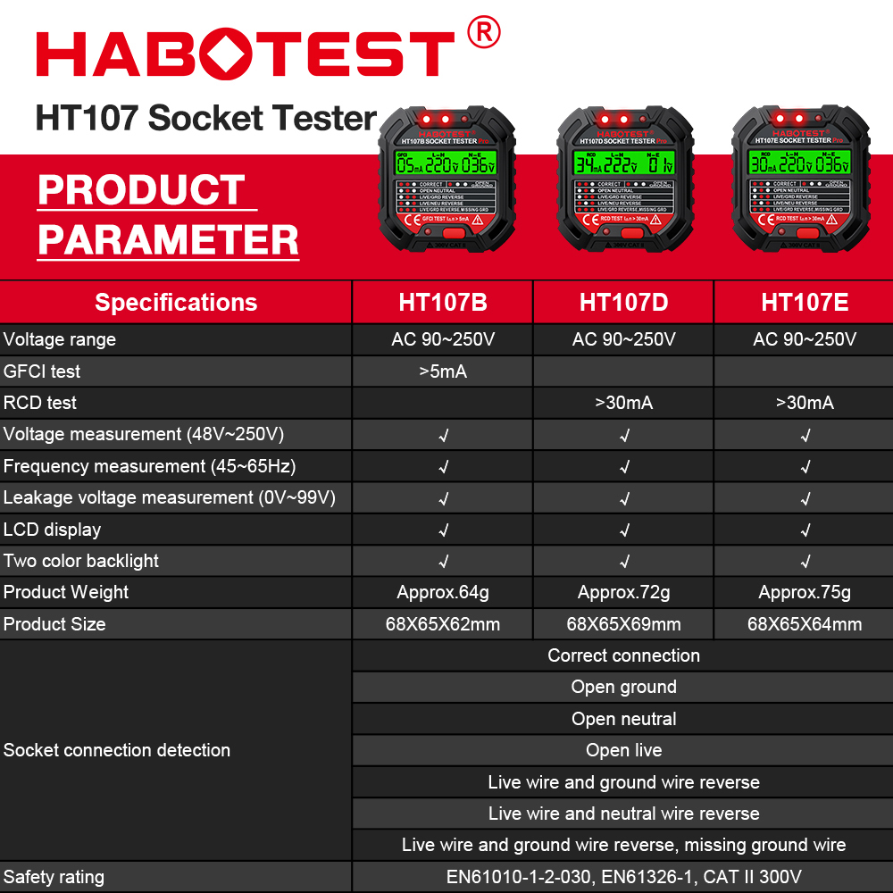 HABOTEST HT106 HT107 Socket Tester Pro Voltage Test Digital Outlet ...