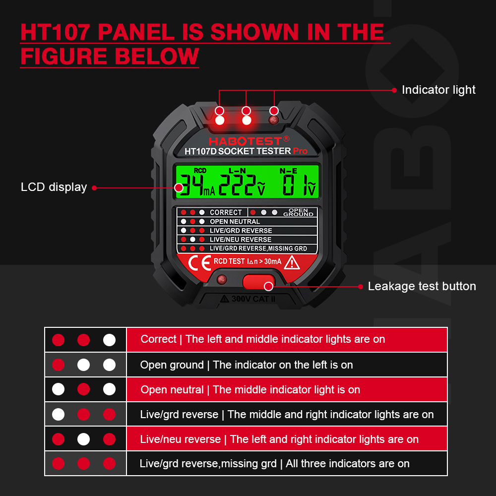 Habotest Ht106 Ht107 Socket Tester Pro Voltage Test Digital Outlet Socket Detect Us Uk Eu Plug
