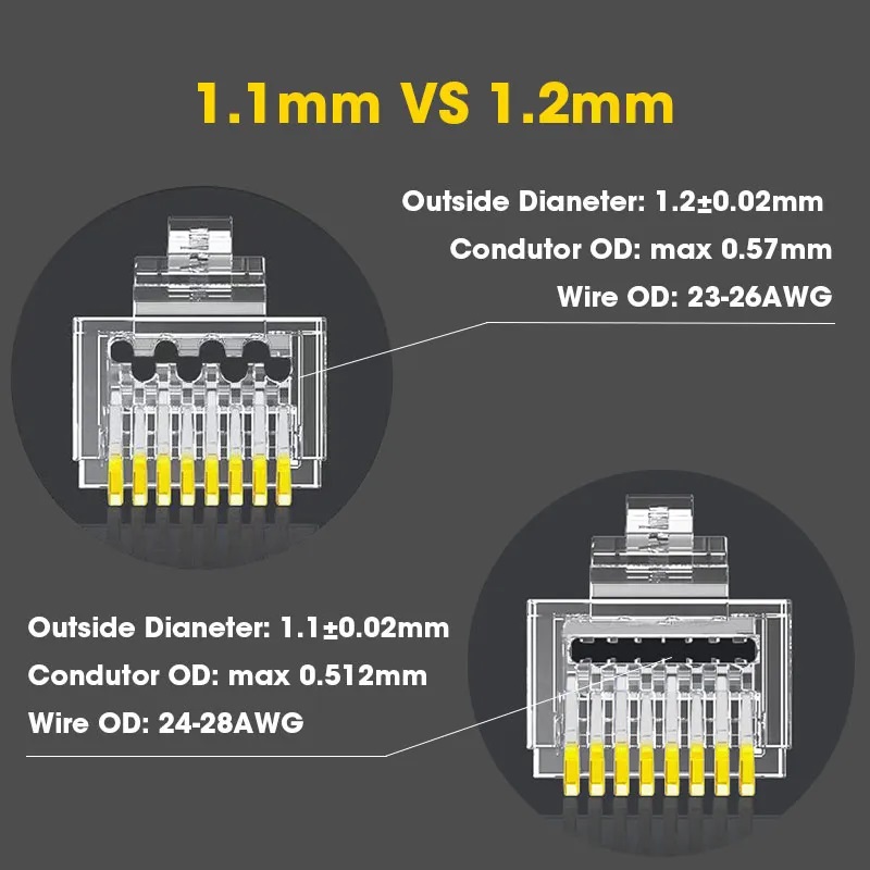 ZoeRax CAT6a Cat6 CAT5e RJ45 Pass through Connector FTP/UTP Unshielded ...