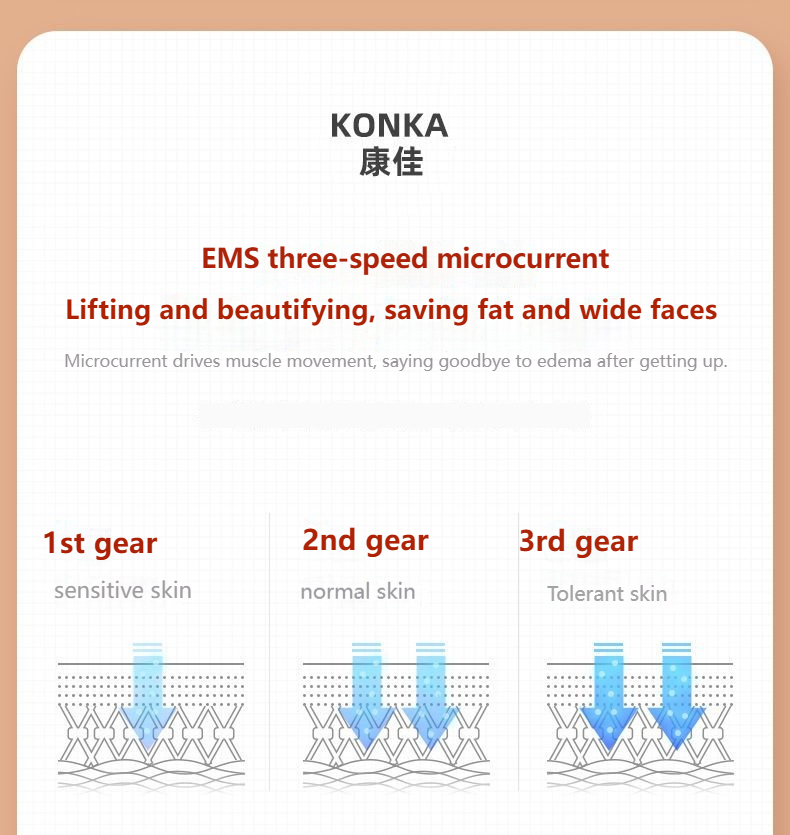 [Ready Stock] KONKA康佳 RF Beauty Instrument Iron Beauty Device Collagen ...