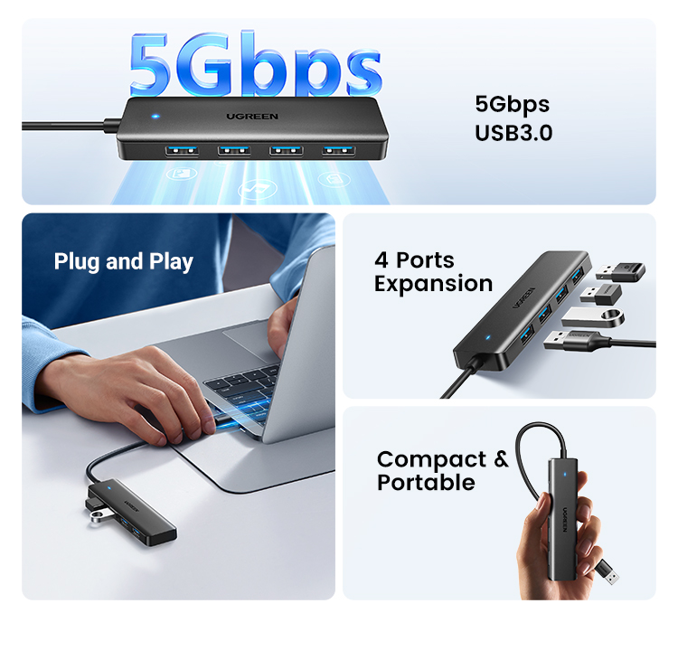 UGREEN 4-in-1 USB A USB 3.0 Hub Splitter USB Expander for Mouse ...