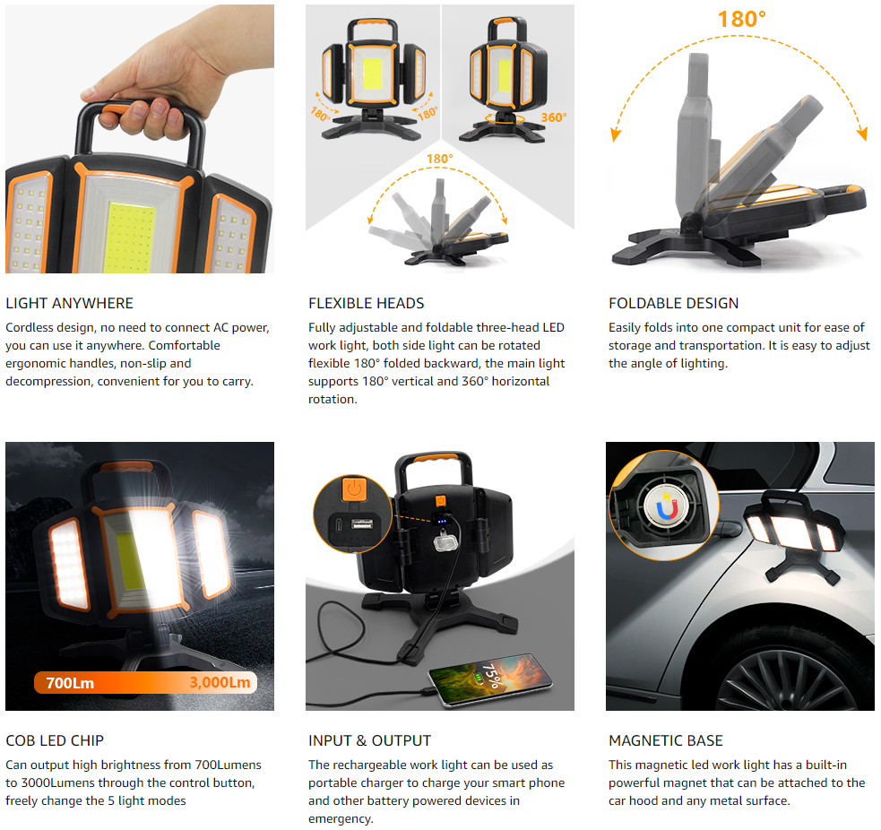 Work Light Rechargeable, 3000LM Magnetic Work Light Battery Powered ...