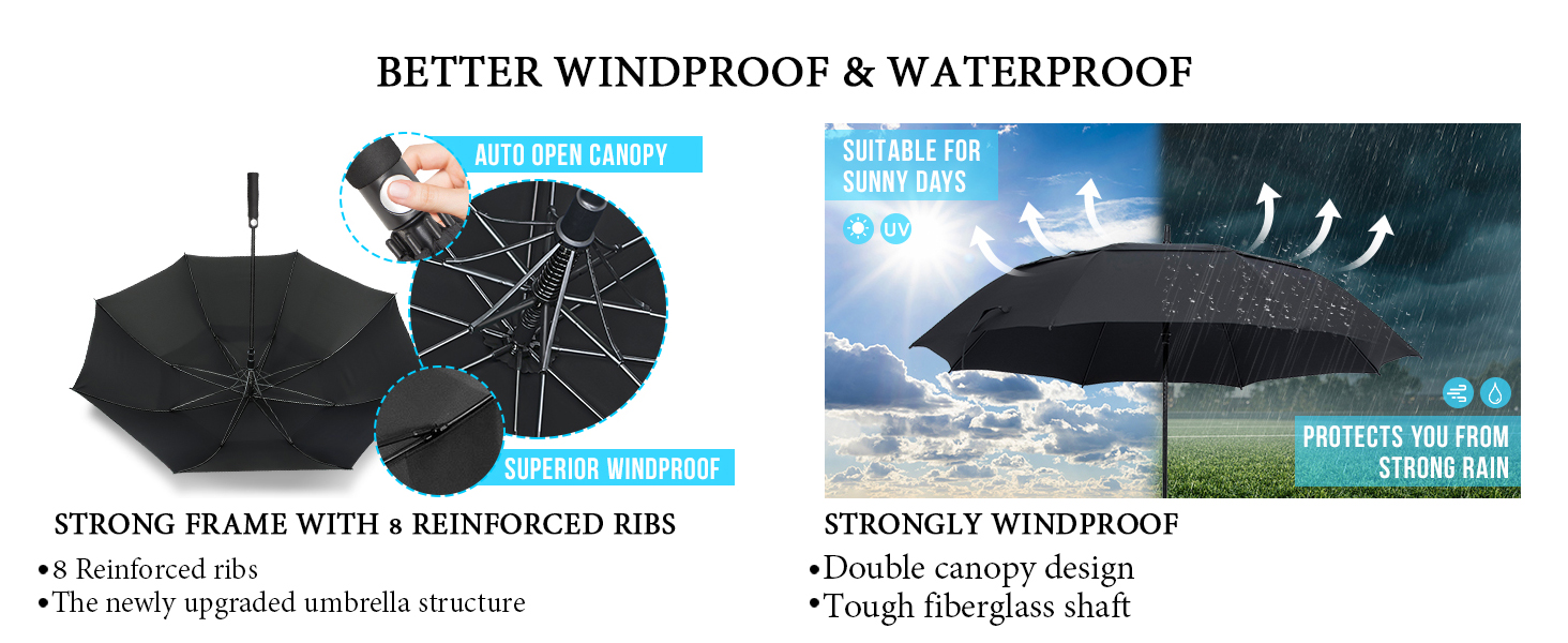ZOMAKE Golf Umbrella Extra Large Automatic Oversize Double Canopy ...