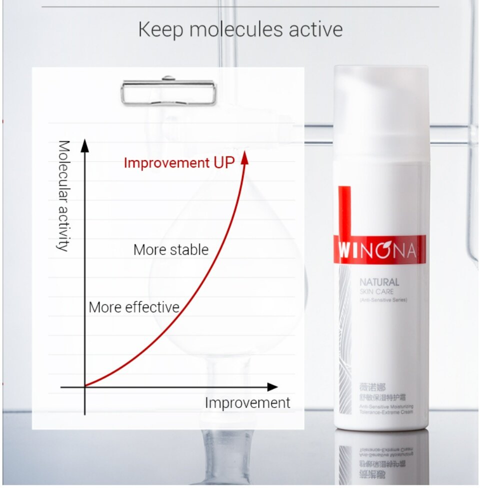 Winona Anti-Sensitive Moisturizing Tolerance-Extreme Cream (15g/30g/50g ...