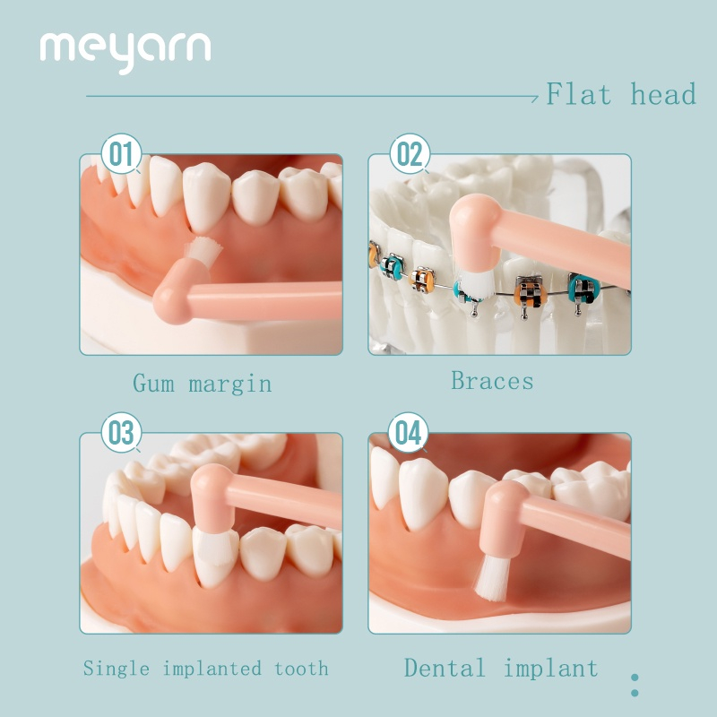 MEYARN Interdental Brush with Ultra-fine Bristles Ergonomic Handle Tuft ...