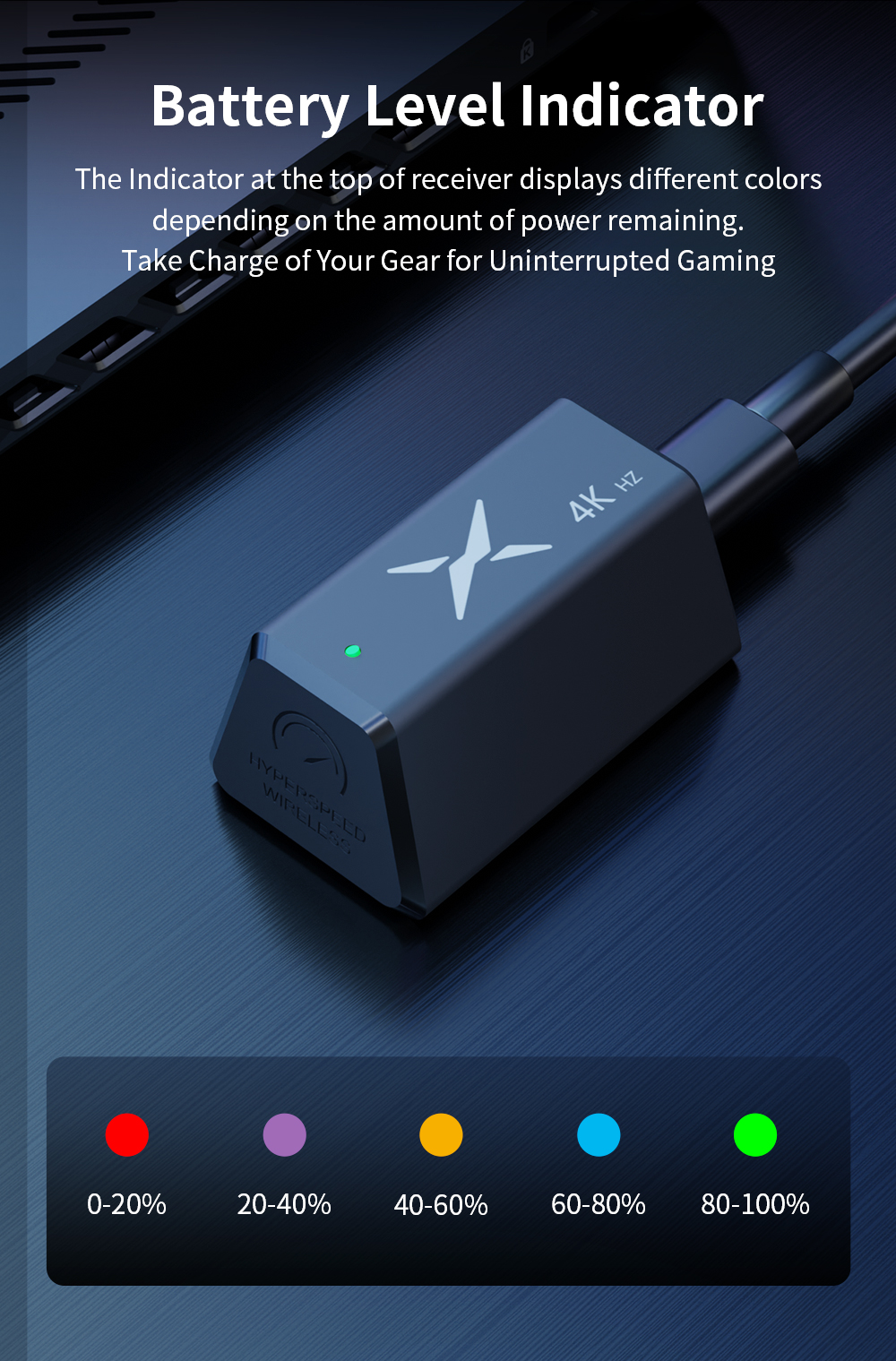 Hyperspeed Wireless Receiver Support 4K HZ Polling Rate Only for ...