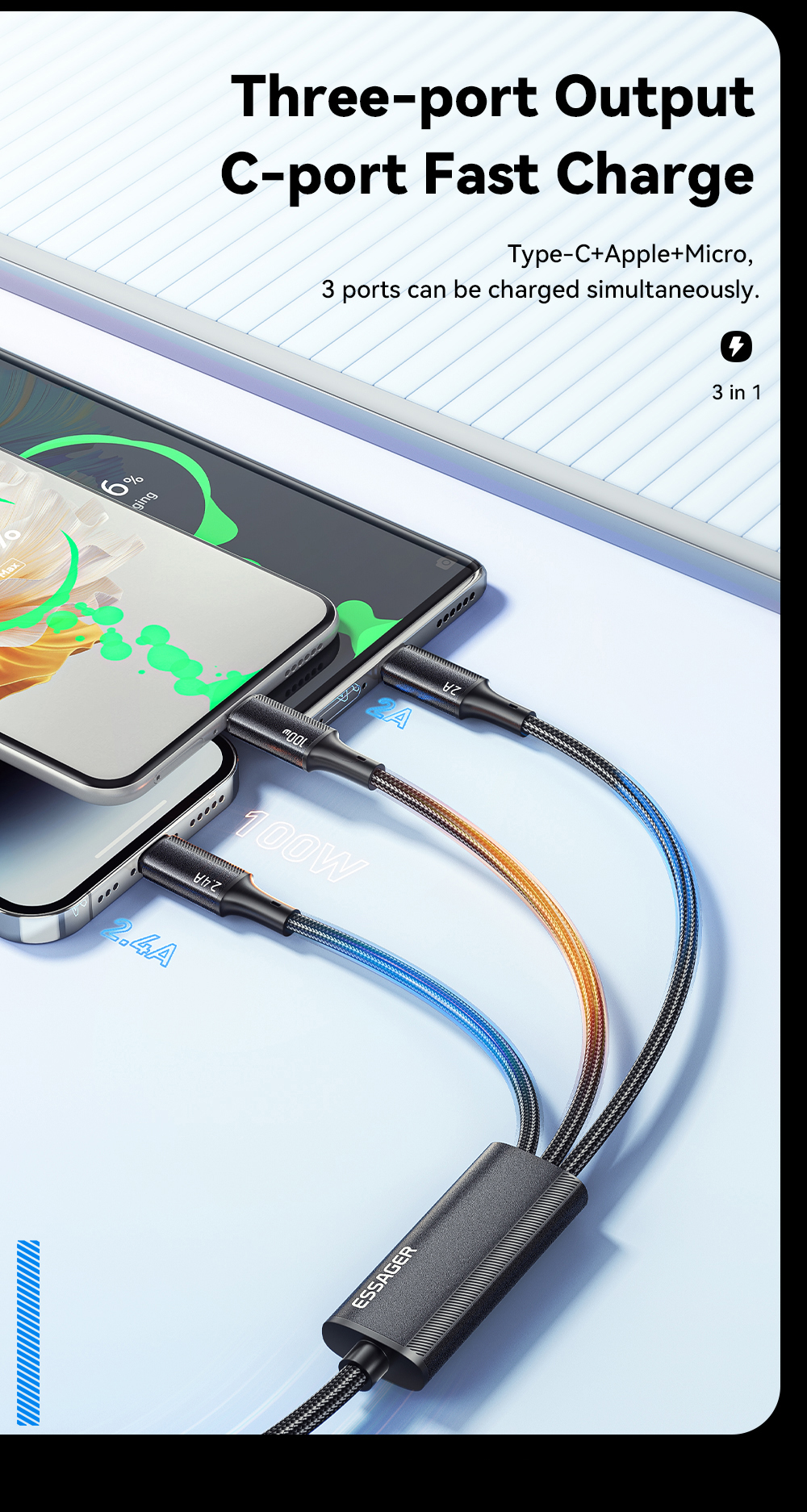 Essager 100W 3 IN 1 Fast Charging Data Cable Suitable For Type C Ports Micro Ports And IP Ports ...