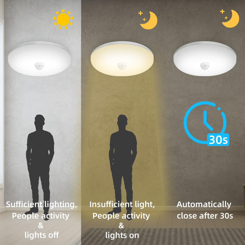 LED Motion Sensor Ceiling Light Sensor Lamp Auto Ceiling Light Mordern ...
