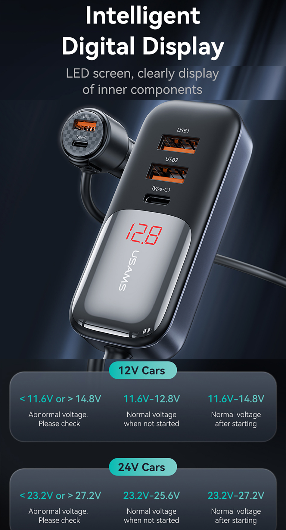 USAMS C40 165W 2C+3U 5 Ports Digital Display Car Charger Quick Charger QC PD 3.0 Type C USB ...