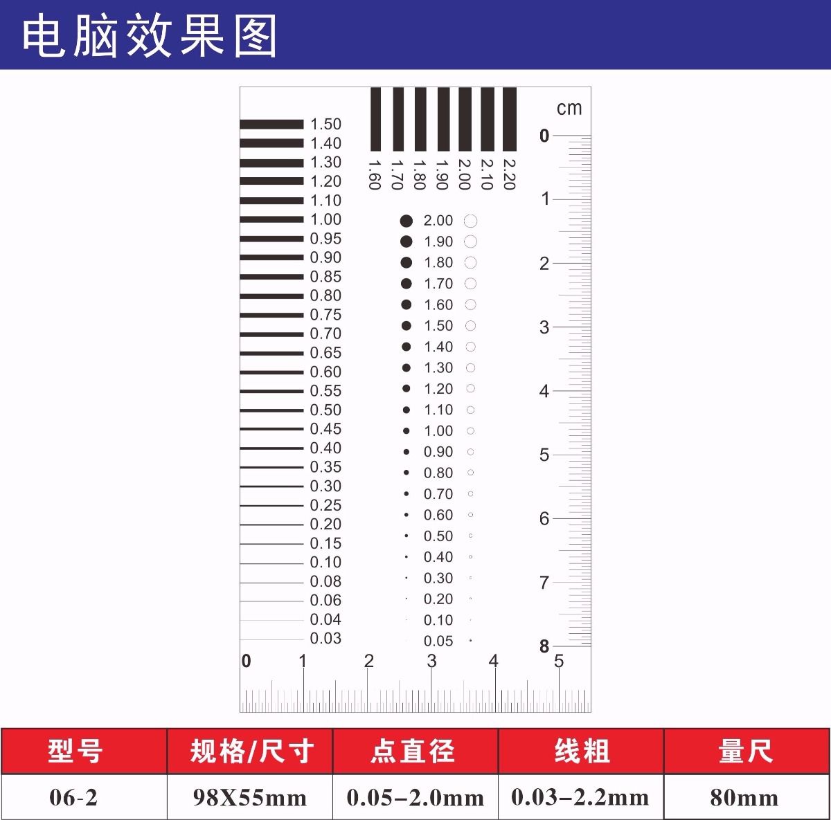 Measuring Pass Badge Gauge Stain Card Point Gauge Line Gauge ...