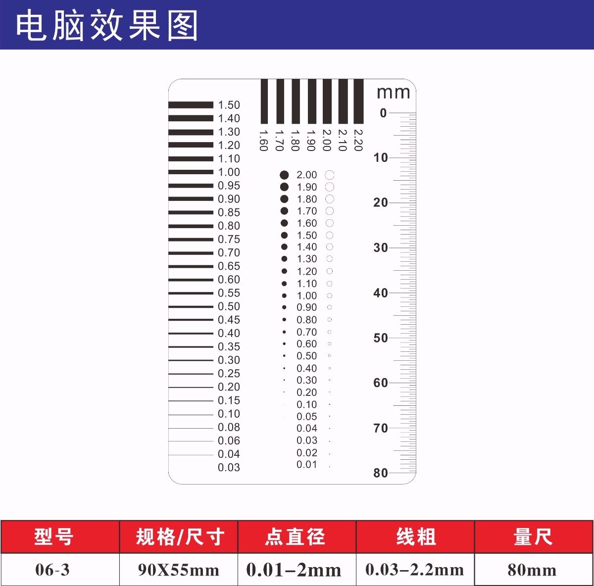 Measuring Pass Badge Gauge Stain Card Point Gauge Line Gauge ...