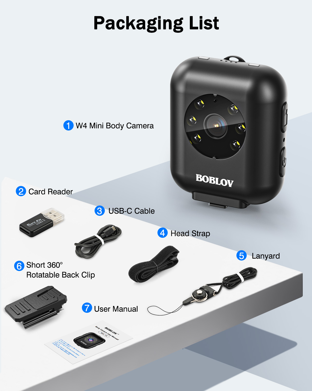 BOBLOV Body Mini Sport Action Camera 1080P 128GB HD 1080P 5H ...