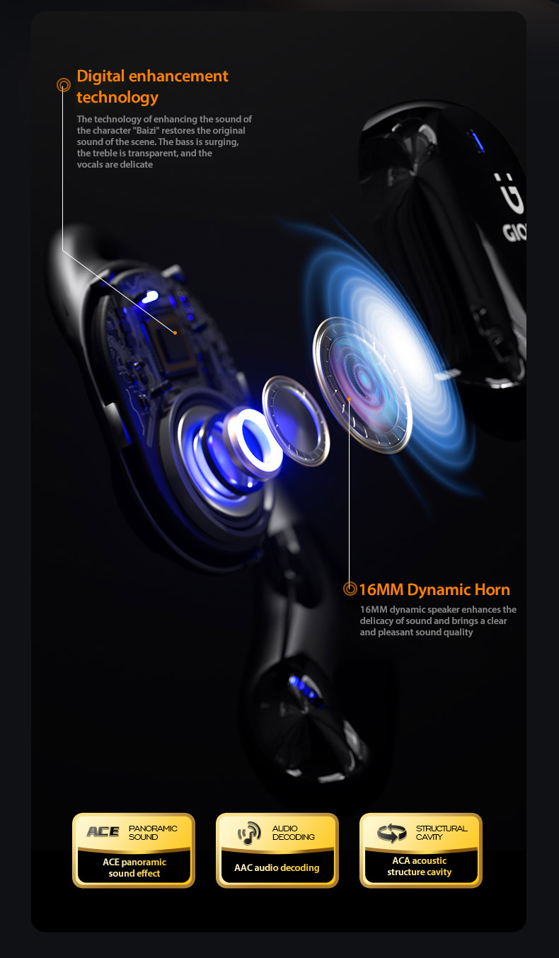 GIONEE JL001 Bluetooth Earphones Open Ear Wireless Sports Headphones ...