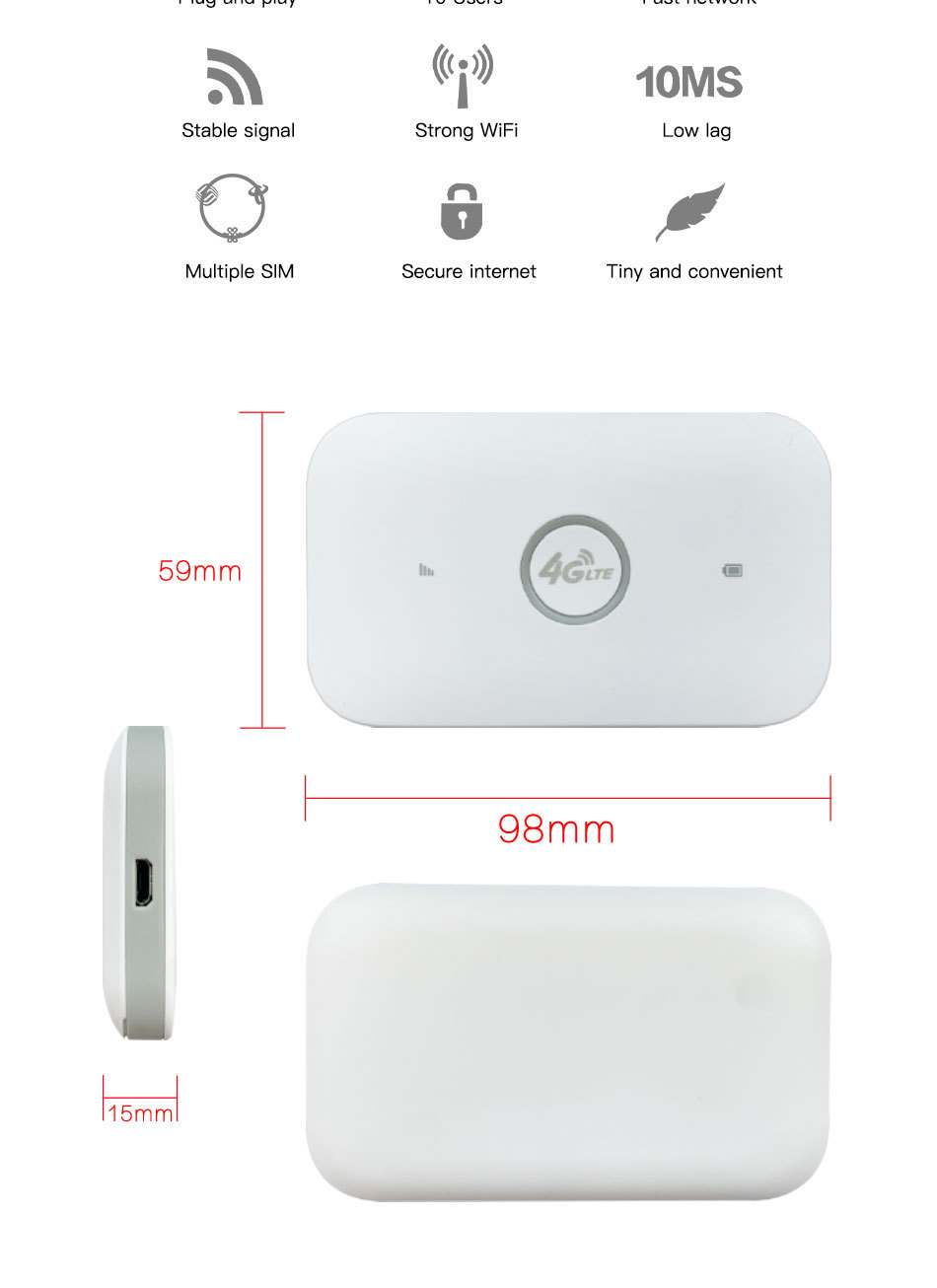 4G Wifi Modem Router Sim Card Portable Router Play&Plug MIFI 5G/4G LTE ...