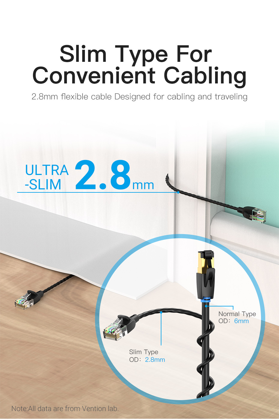 Vention Cat6A Ethernet Cable Ultra Slim Lan Cable UTP High Speed 10 ...