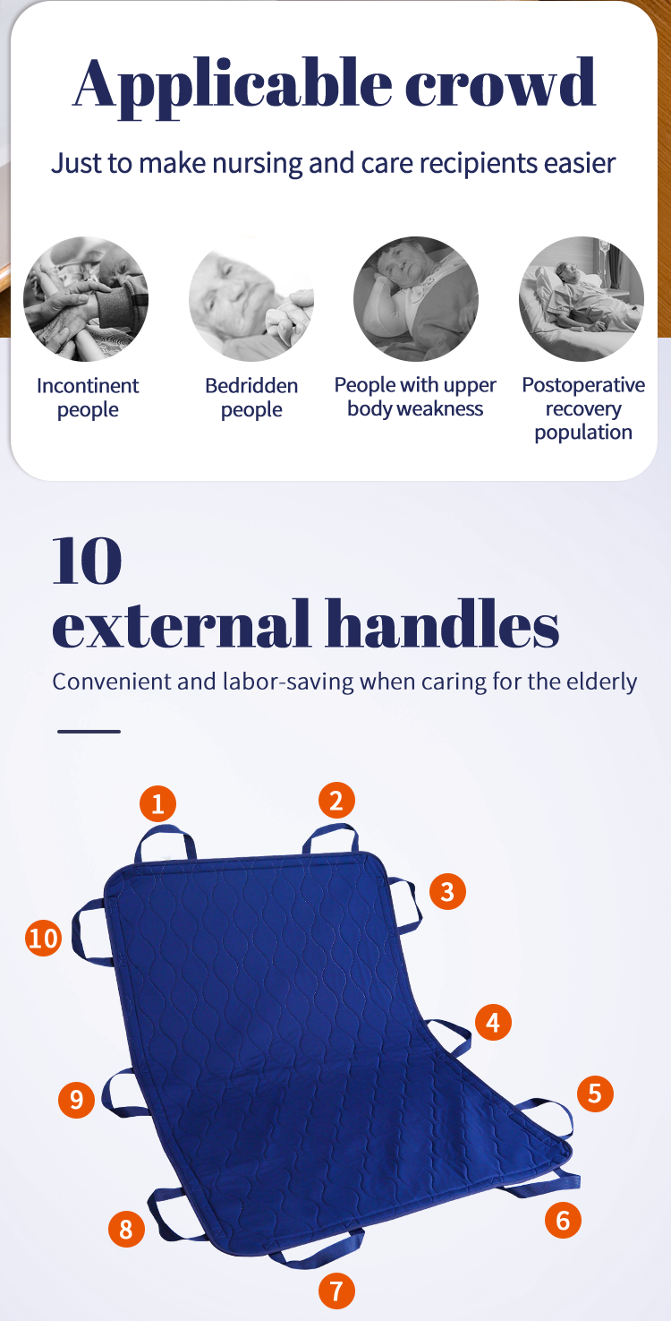 Positioning bed pad External 10handles Incontinence Pad waterproof mat ...