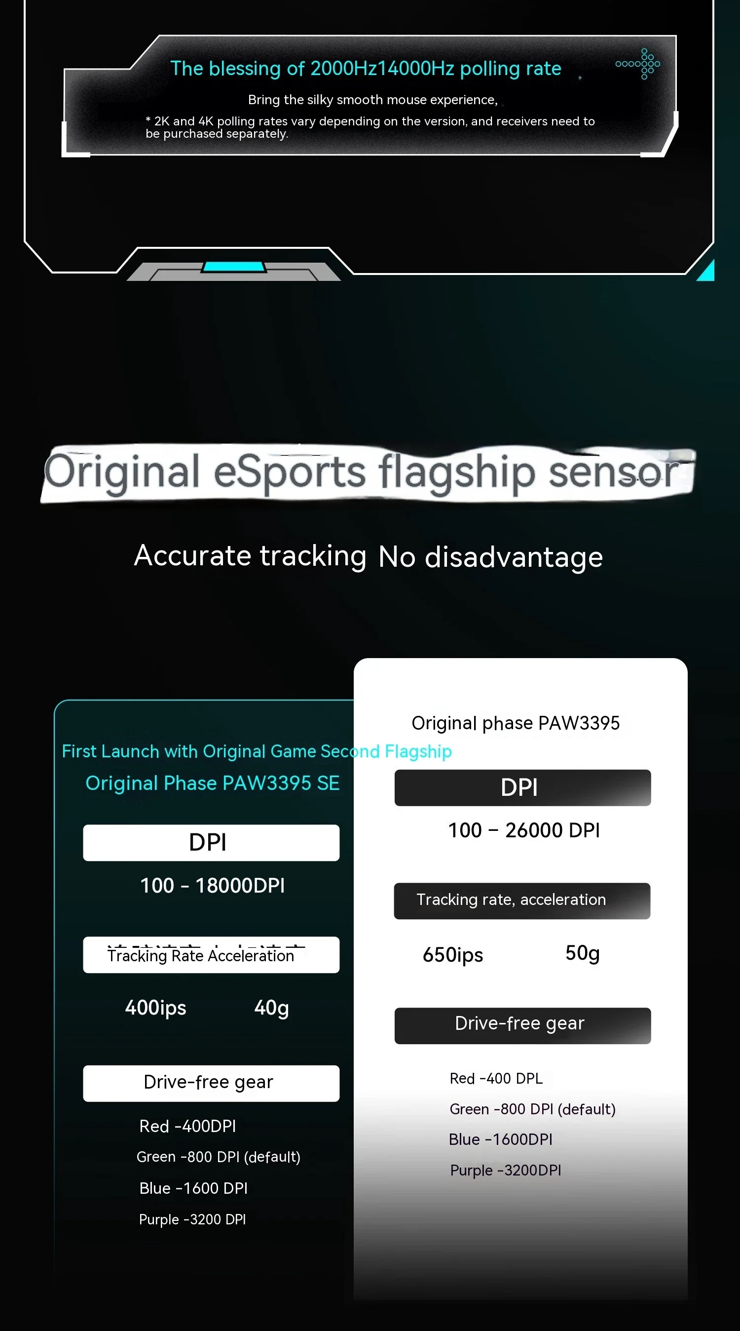 Vgn Vxe Dragonfly R1 Mouse/ 4K receiver Wireless R1 Se Pro Max Game ...