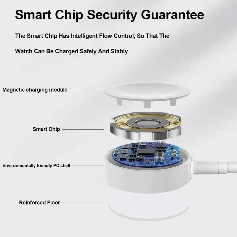 Magnetic Wireless Charger for Watch Ultra Series 8 7 6 SE Fast Charging ...