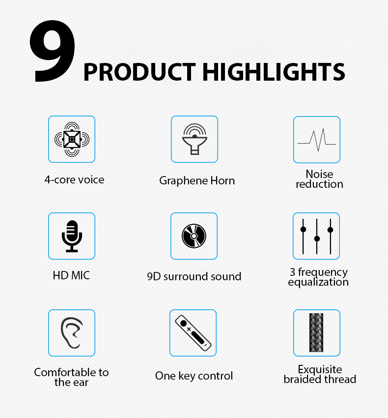 Newmsnr 610A Type C Wired Earphone 9D Bass Noise Isolation Quad Core ...