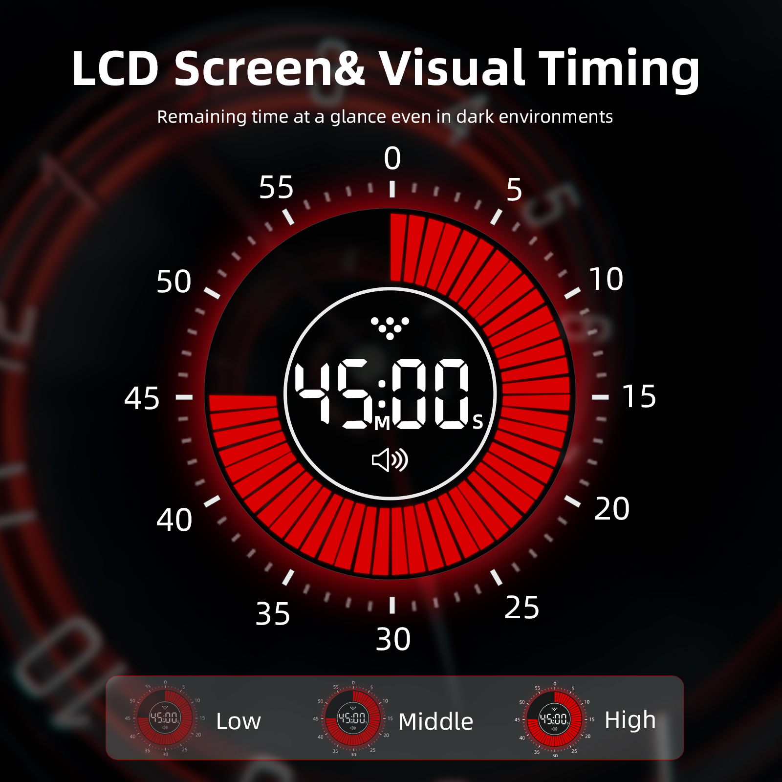 Visual Timer Rechargeable Digital Silcent Timers with 4 Alarm Modes, 60 ...