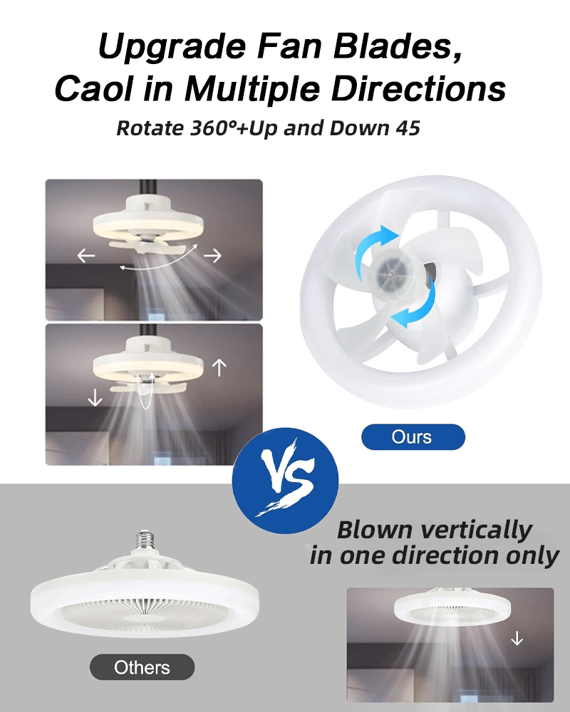 【FREE Holder】2in1 360° Rotation Ceiling Fan With Light E27 Exhaust Fan ...