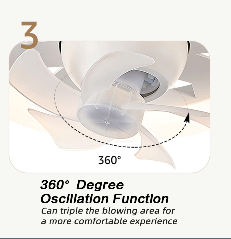 【FREE Holder】2in1 360° Rotation Ceiling Fan With Light E27 Exhaust Fan ...