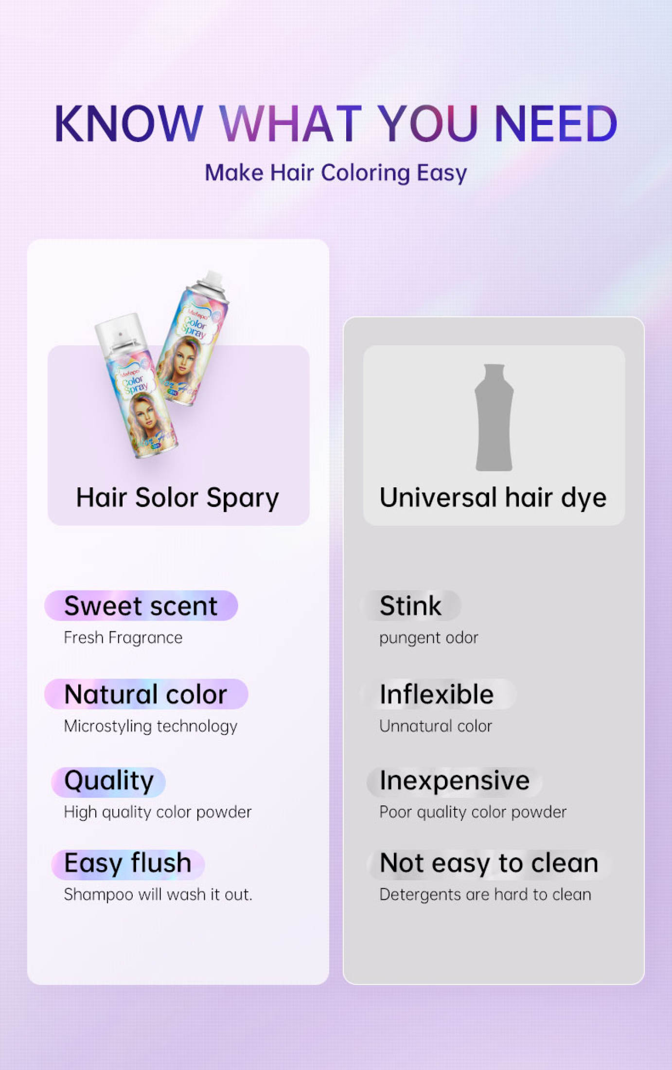 Temporary Hair Dye Spray Black Hair Spray Hair Colour Spray一 次性喷雾染发 ...