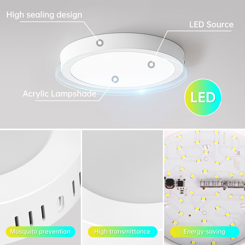 Surface Mounted Led Ceiling Light Downlight Squre Round Panel Lights ...