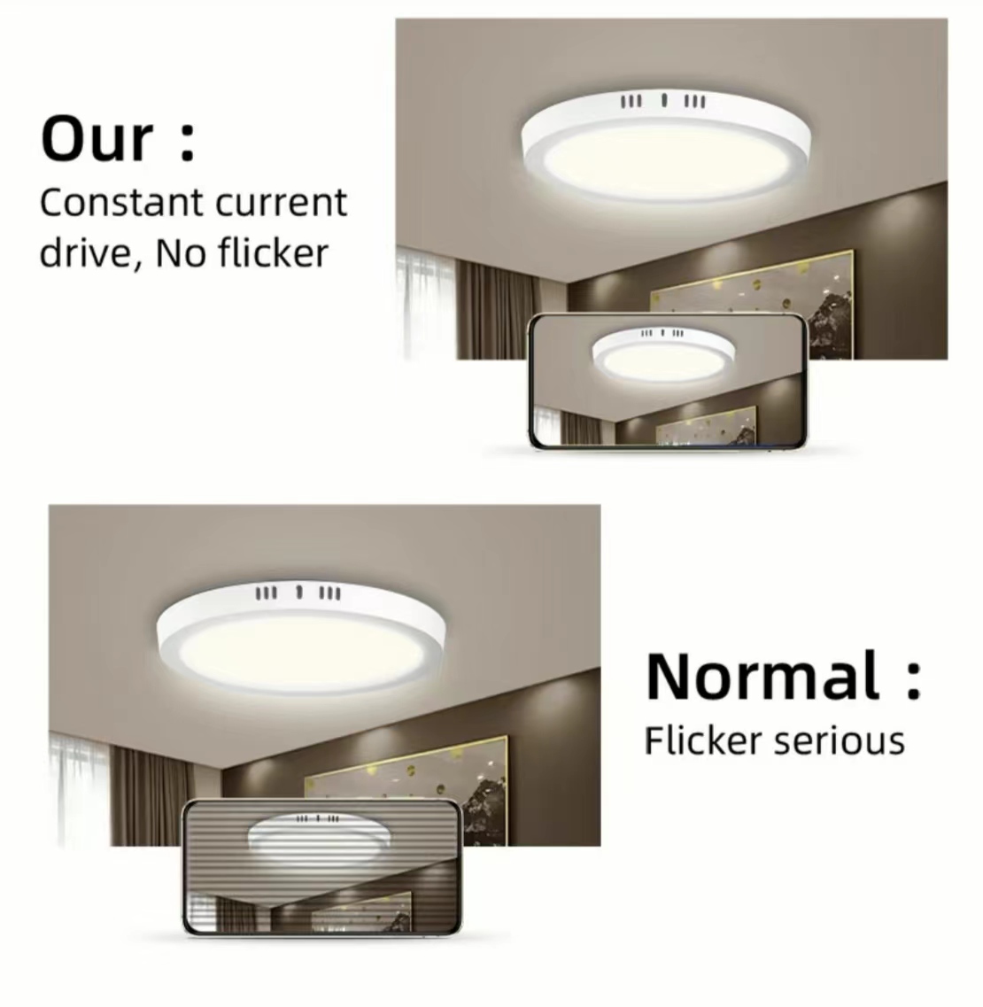 Surface Mounted Led Ceiling Light Downlight Squre Round Panel Lights ...