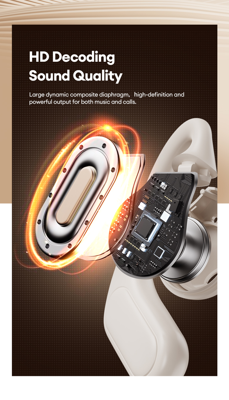 Monster XKO15 Open Ear Earphone Bluetooth 5.4 Wireless Earphone ...