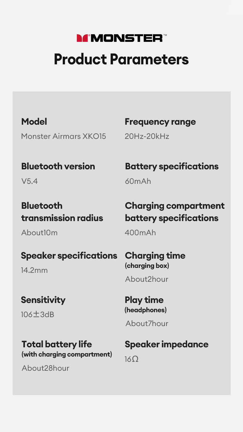 Monster XKO15 Open Ear Earphone Bluetooth 5.4 Wireless Earphone ...