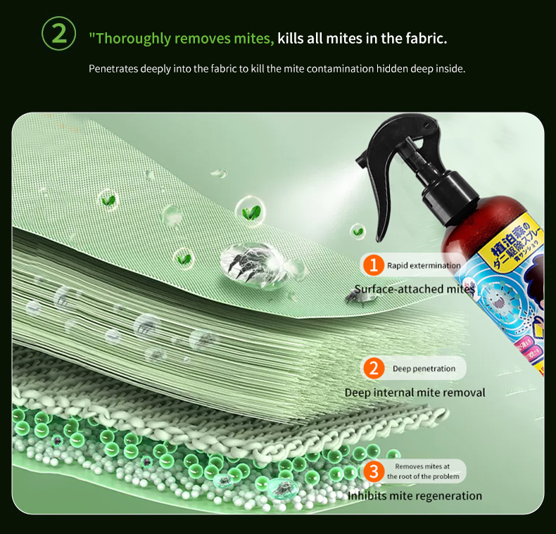 【Hot In Japan】bed bug spray disinfectant spray fabric spray Removes 99. ...