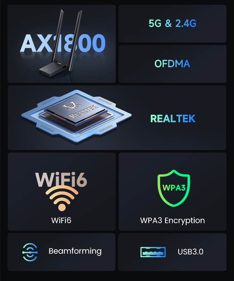 UGREEN AX1800 WiFi Adapter WiFi6 Dual Antenna USB3.0 5G&2.4G Dual-band ...