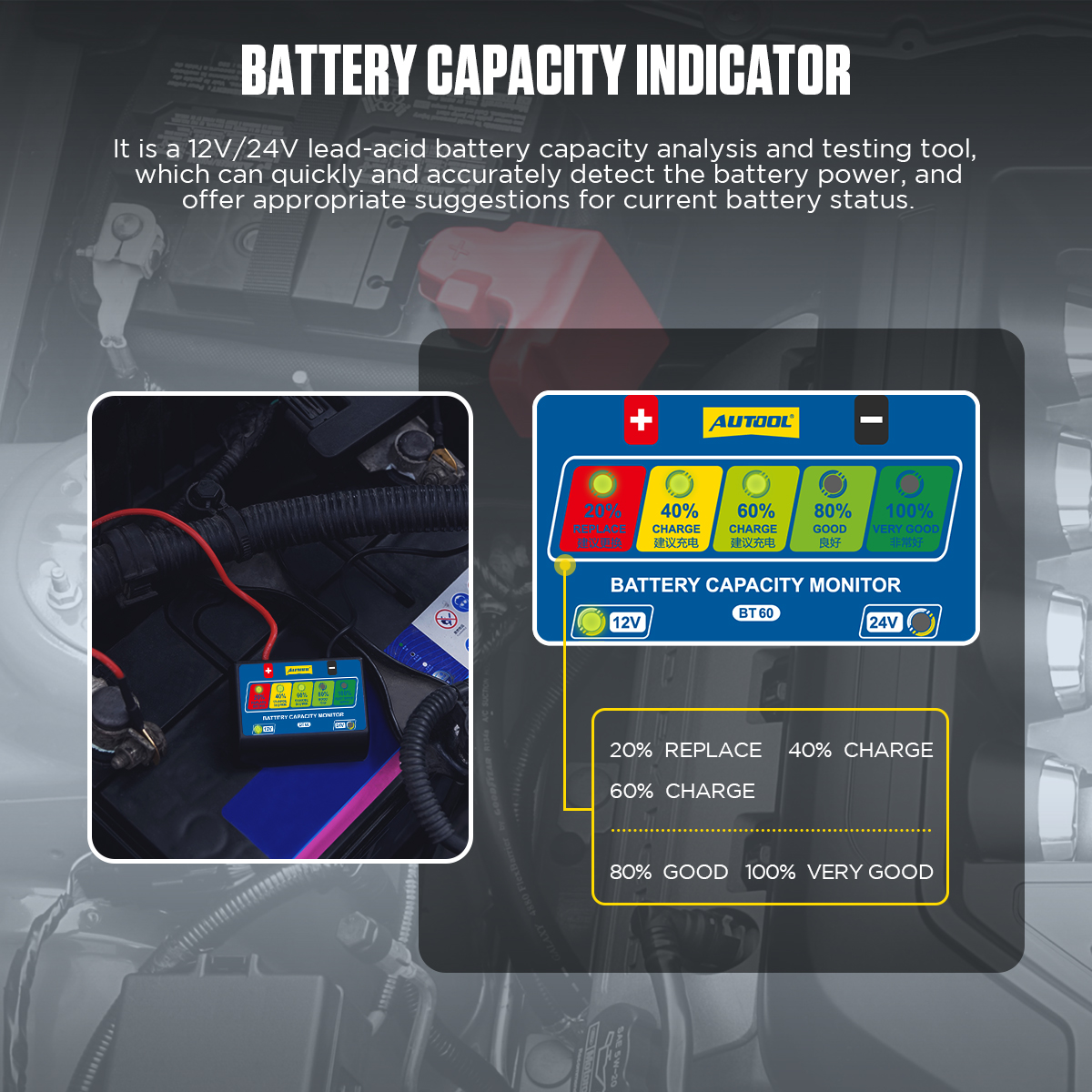 AUTOOL BT60 Battery Capacity Monitor Meter 12V/24V Battery Tester ...