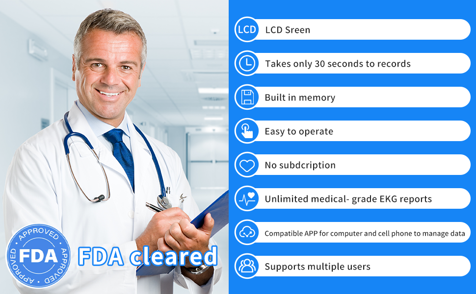 EKG Monitor Device Personal Heart Rate Monitor with LCD Screen and ...