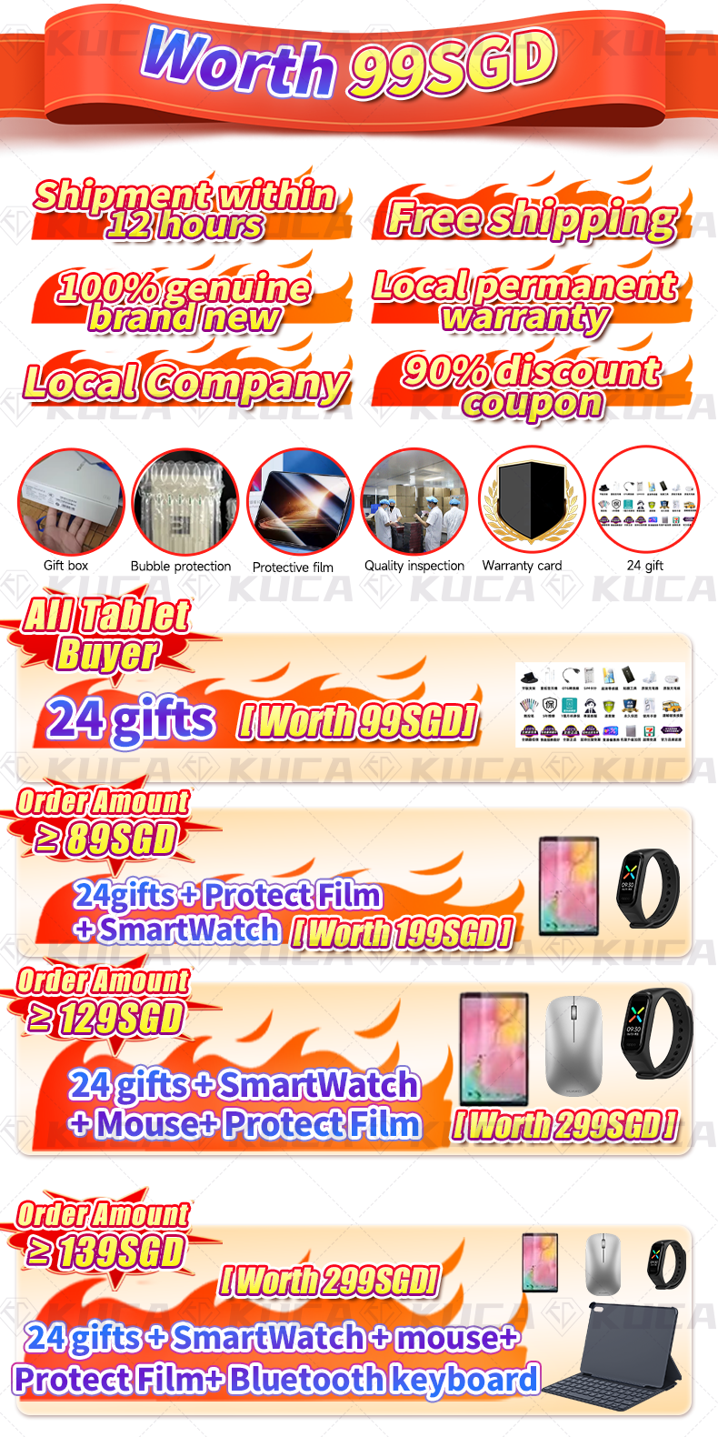 🔥SG Best Top Tablet🔥2025 New Top1 P900ProMax 11.8 inch Dimensity ...