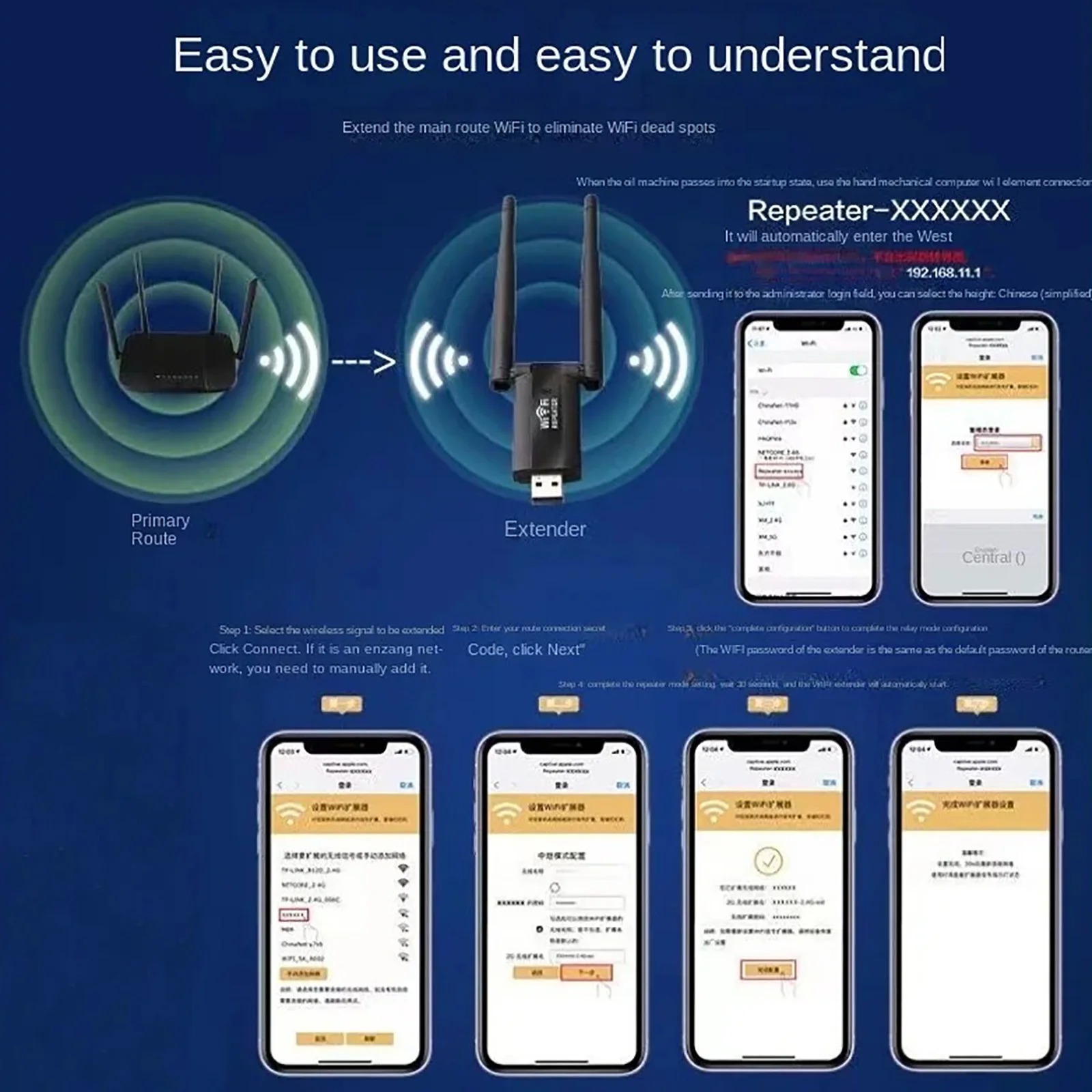 WiFi Repeater Extender 2.4G 300Mbps Wireless USB Signal Booster Long ...