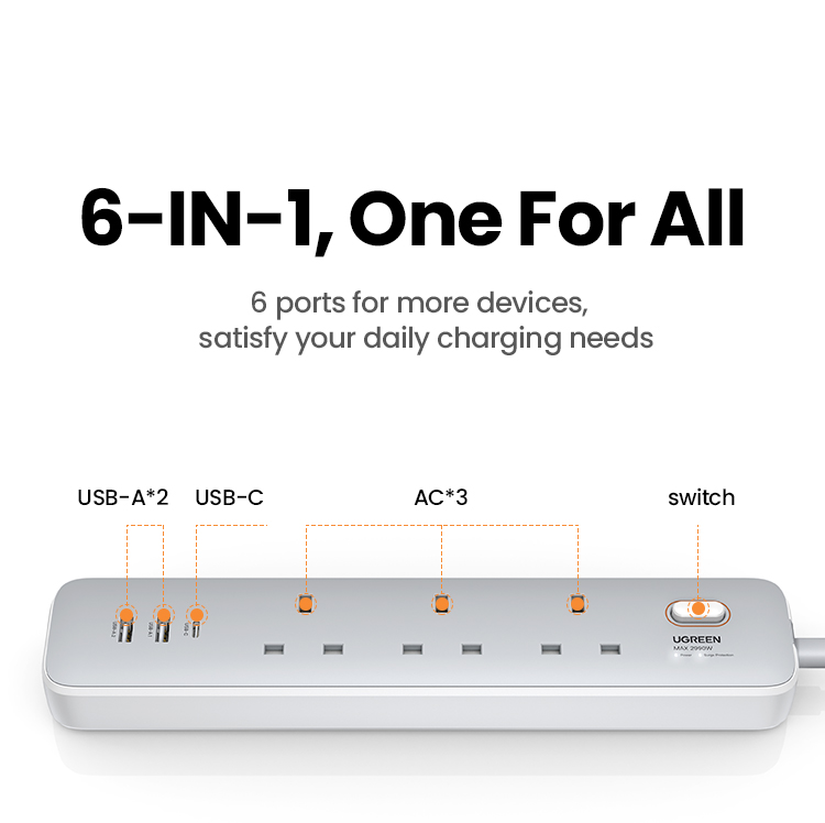 Ugreen PD65W 10 in 1 USB A, USB-C, AC Ports, Fast Charging Extension ...