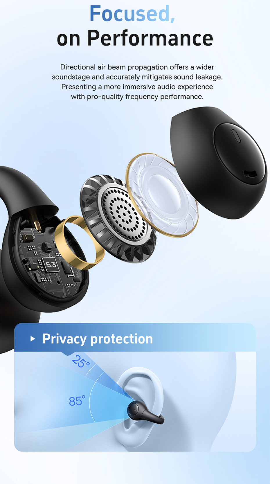 Baseus AirGo AS01 Open-Ear TWS Earbuds Wireless Earphone Bluetooth 5.3 ...